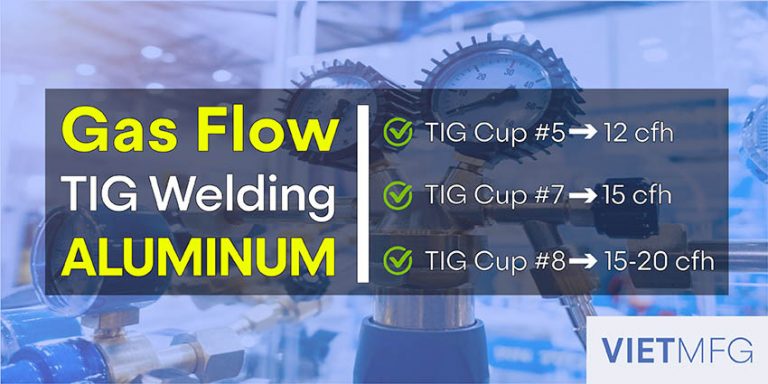 TIG Welding Aluminum: The #1 GUIDE For Beginner [2021]