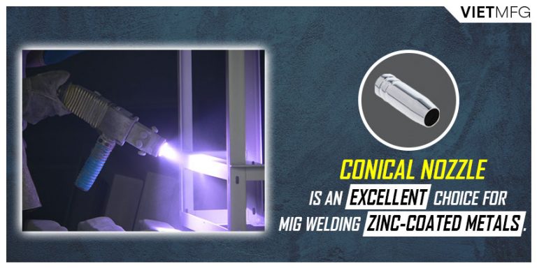 Mig Welding Nozzle Overall Selection Guide 2021
