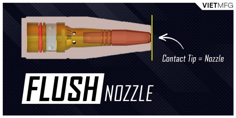 MIG Welding Nozzle: Overall Selection Guide [2021]