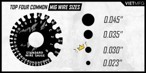MIG Welding Wire Selection: An Absolute Tutorial of 2021