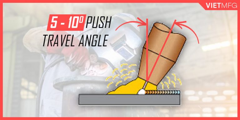 MIG Welding Aluminum: How to weld like a Pro [2021]