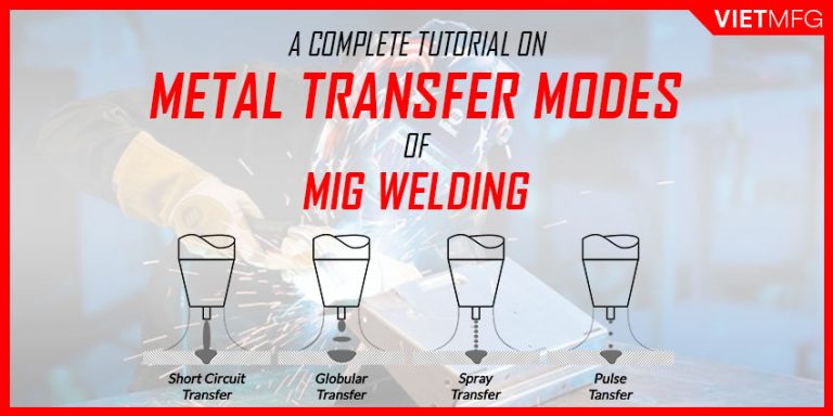 MIG Modes of Metal Transfer: A Complete Tutorial [2021]