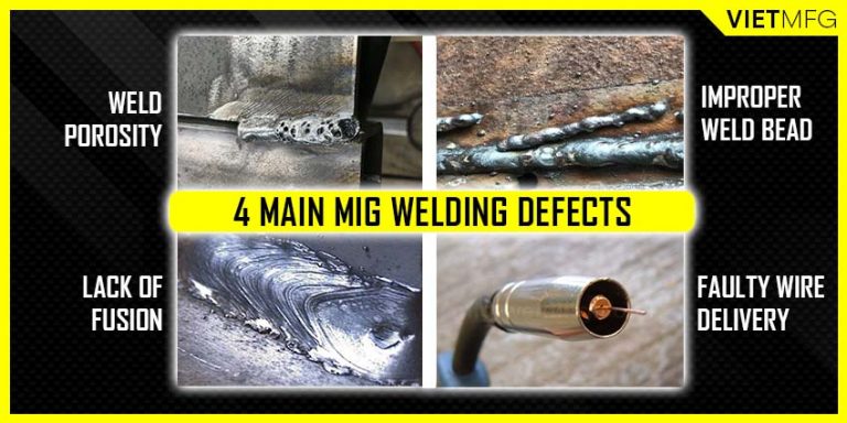 How should a Good MIG Weld look like [2021]