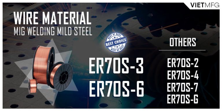 MIG Welding Mild Steel: Your Most Trusted Guidebook [2021]