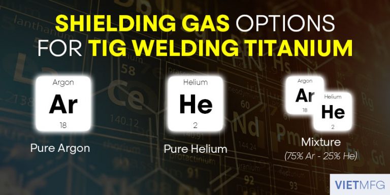 TIG Welding Titanium: A Guidebook That Answers All Your Questions [2021]