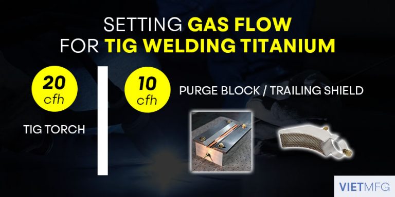 TIG Welding Titanium: A Guidebook That Answers All Your Questions [2021]