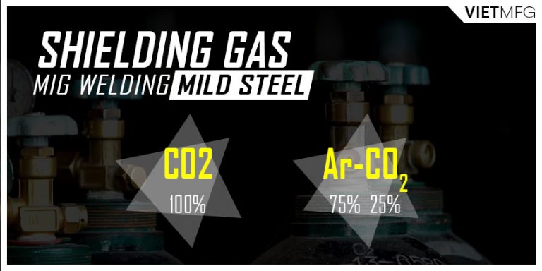MIG Welding Mild Steel: Your Most Trusted Guidebook [2021]