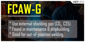 The Basic Tutorial Of Flux Cored Arc Welding (FCAW) For Beginners [2021]