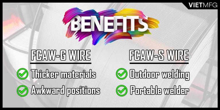 Flux Core Wire: Your Most Updated Selection Guide For 2021