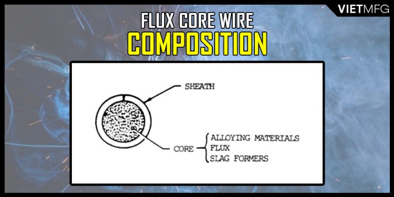 Flux Core Wire: Your Most Updated Selection Guide For 2021