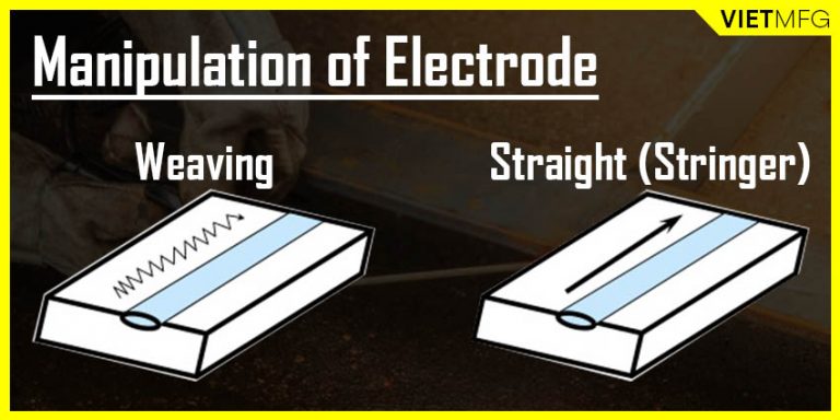 Stick Welding Basics: The Most Fundamental Explanation For Beginners [2021]