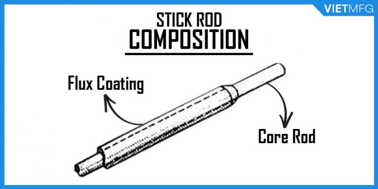 Stick Welding Rod: Your Most All-rounded Guide [2021]