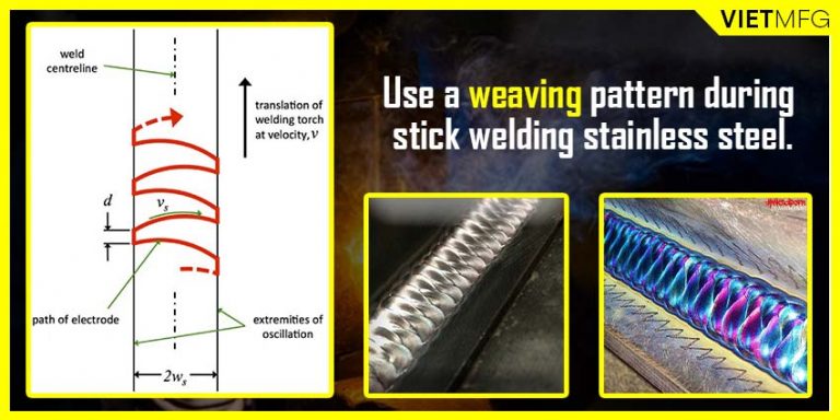 Stick Welding Stainless Steel: Your Overall Guide For 2021