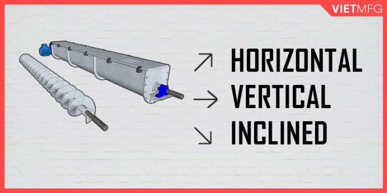 Screw Conveyor Type: The Most Detailed Classification [2021]
